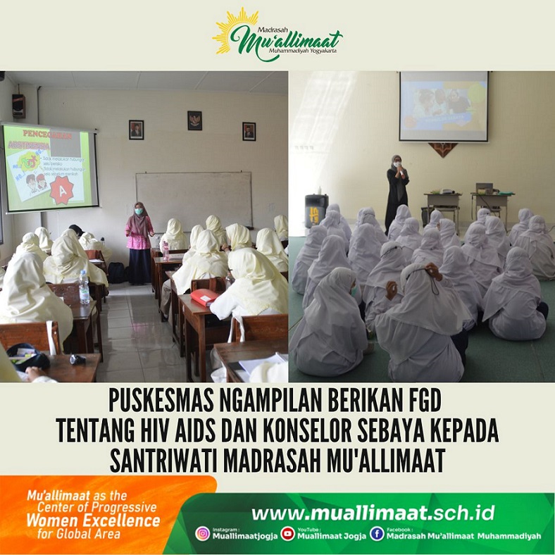Madrasah Mu'allimaat Muhammadiyah Yogyakarta
